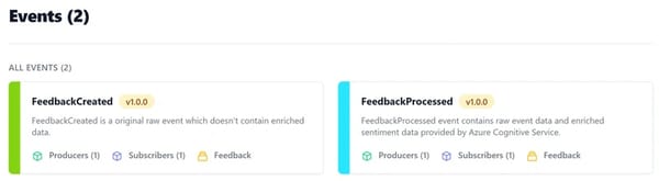 How to create an Event Catalog?
